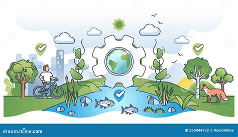 Ecosystem Services And Environment With People And Nature Outline Concept Stock Vector