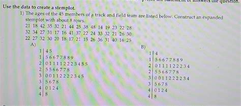 solved the question use the data to create a stemplot 1