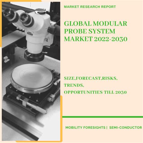 Global Modular Probe System Market 2022 2030