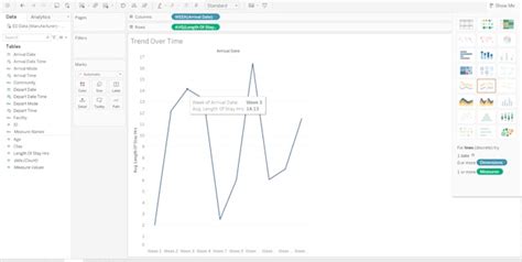 Create Professional Tableau Dashboards And Data Visualizations By Alexvalue Fiverr