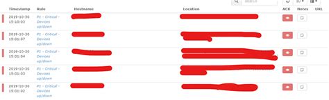 Mysql Error Message Sqlstate 42000 Syntax Error Or Access Violation