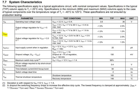 Lmr33630 Vout Accuracy Spec Power Management Forum Power Management Ti E2e Support Forums