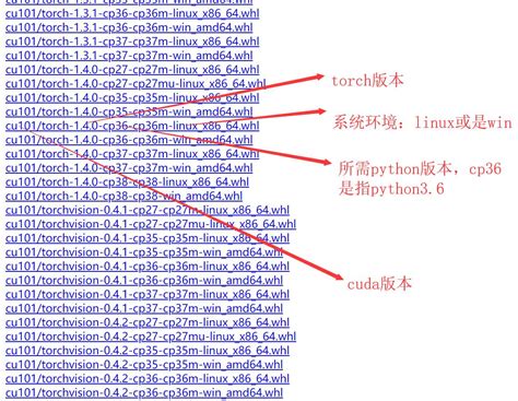 Pytorch Resnet18 Train Noteresnet需要多大的显存 Csdn博客