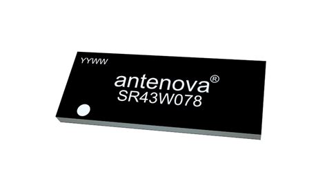 High Efficiency Antennas Optimized For Small Wi Fi6 And Wi Fi6e Devices