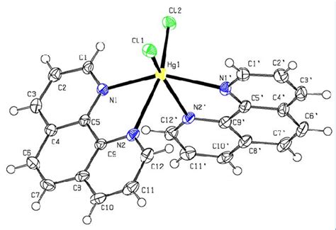 Molecular Structure Of Asymmetric Unit Of [hgcl 2 Phen 2 ] Download Scientific Diagram