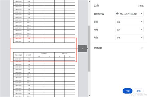 前端打印，表格行设置跨页断行html打印表格跨页 Csdn博客