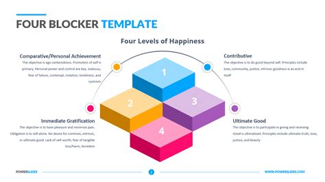 4 Blocker Powerpoint Template