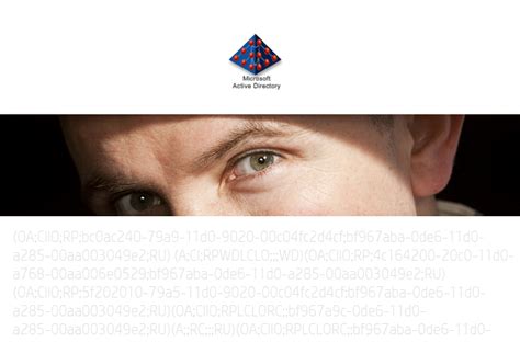 Active Directory Security Blog How To Identify And Thwart Real Sneaky Persistence In Active