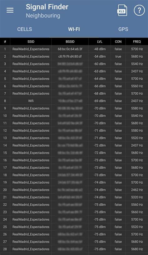 Scripts de geolocalización en Python C S RS