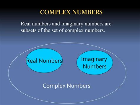 Complex Numbers Org Ppt Physics Science