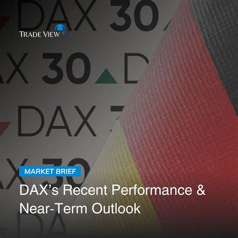 Trade View On Linkedin Tradingstrategy Forextrading Mt4 Algorithm