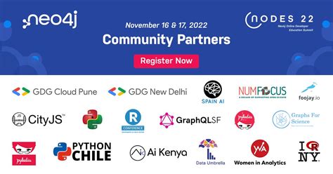 Python Ghana On Linkedin Pythonghana Nodes22