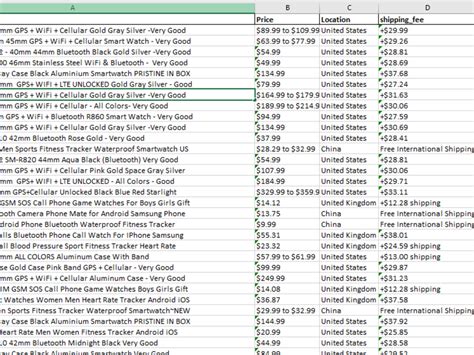 Web Scraping Data Mining Data Extraction From Any Website Using