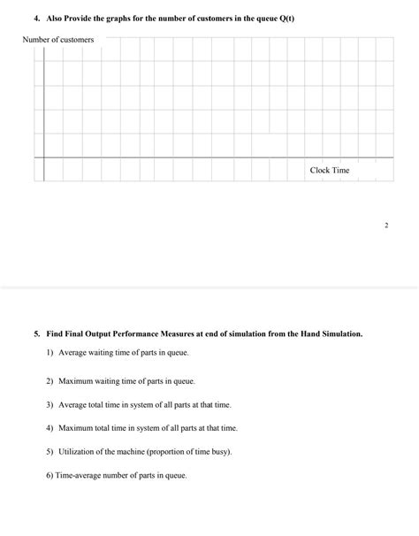 Solved Assignment 2 Single Server Queuing System Manual