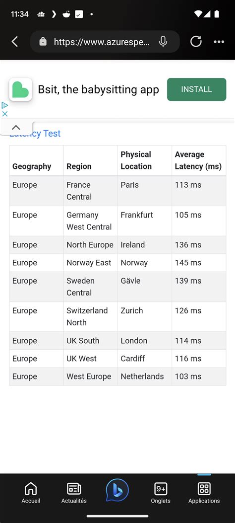 Latency Issue Rxcloud