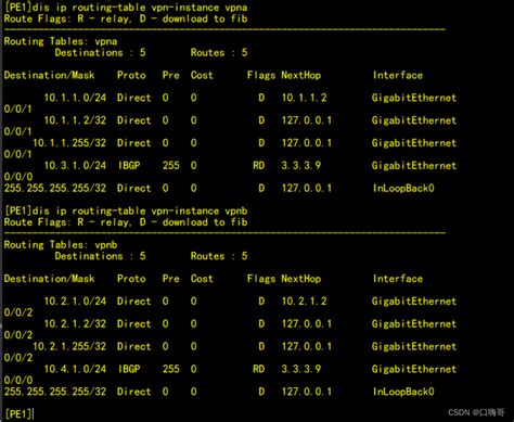 Mpls通过bgp实现互通mpls Bgp Csdn博客