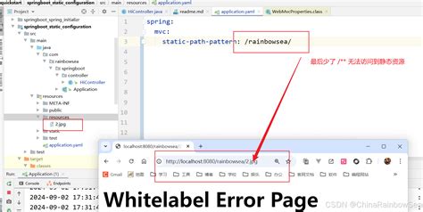 Springboot Web 开发访问静态资源附详细源码剖析springboot静态资源访问 Csdn博客