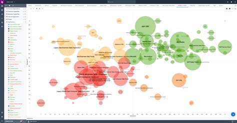 Ardoq Software Reviews Demo And Pricing 2024