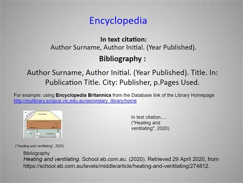 Bibliography Guide Secondary Library Mylibrary At Mount Scopus