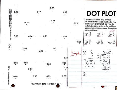 On Level Preap Notes And Homework Dot Plot 1 Through 4 With An