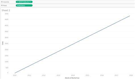 Convert Year And Month Date String To Date Field