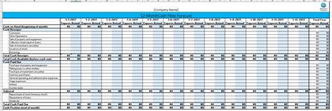 Cash Flow Monthly Forecast Templates At Allbusinesstemplates Com