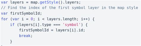 Filtering Layers Displayed On Map Only For Point Layers Linestring Layers Or Polygon Layers