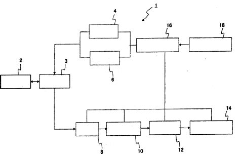 Ultrasonic Probe Method For Manufacturing The Same And Ultrasonic Diagnostic Device Eureka
