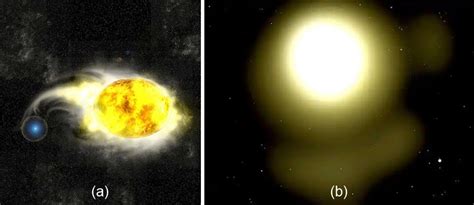 Prof Dr Bilsen Beşergil Sarı Süperdev Yıldız Yellow Supergiant Star