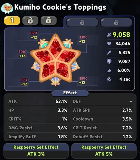 Kumiho Cookie Toppings Build In Cookie Run Kingdom