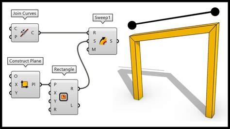 Mohammad Yazdi On Linkedin In This Grasshopper Tutorial We Will Design A Parametric Frame From…