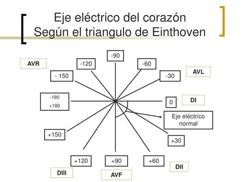 Ppt “vivir No Es Sólo Existir Sino Existir Y Crear Saber Gozar Y