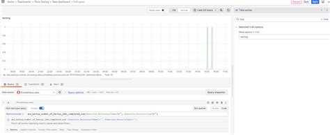 Sum The Chart Value Of Specify Dashboard Prometheus Grafana Labs