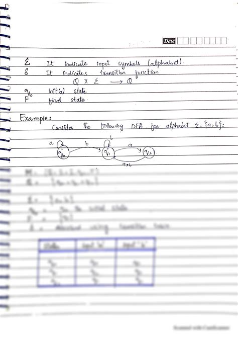 solution deterministic finite automata dfa introduction and examples
