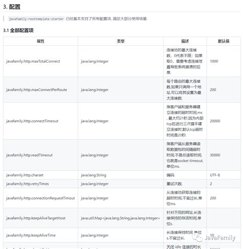 快速上手 Springboot 飞书消息推送 轻识