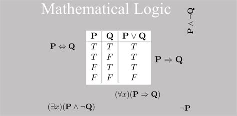 Mathematical Logic Mcq Quiz Quiz And Trivia