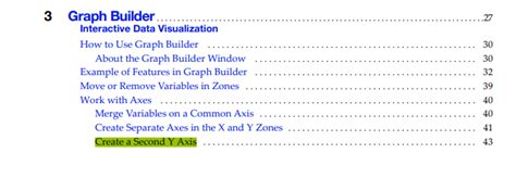 Solved How Can I Add A Second Y Axis In Graph Builder Jmp User Community