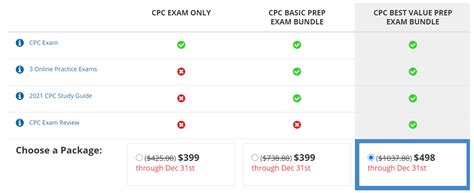 Medical Coding Exam Prep And Tips From Certified Coders Etactics