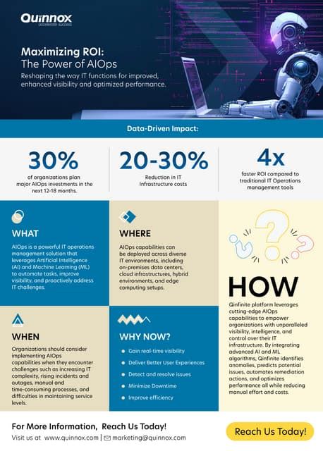 Aiops The Future Of It Operations Ppt