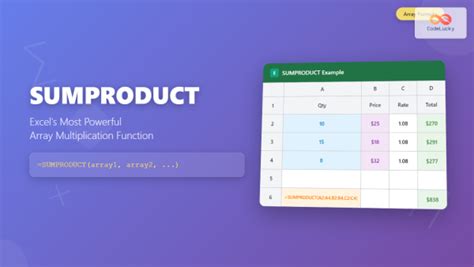 Excel Mdeterm Function Complete Matrix Determinant Formula Guide Codelucky