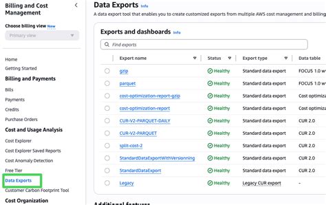 Enable Aws Cost And Usage Report For Cost Monitoring Cloudforecast