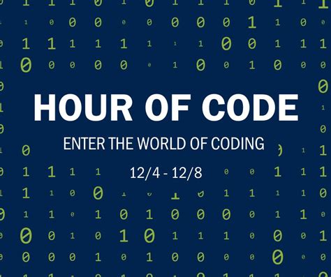 Southern New Hampshire University On Linkedin Coding Computerscience