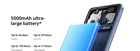 Xiaomi Redmi A Incredible