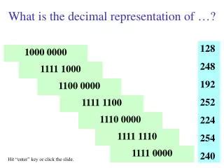 Ppt The Ascii Characters Decimal Representation Powerpoint Presentation Id