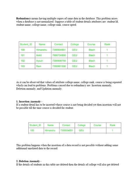 Normalization And Its Problems Due To Redundancy Pdf