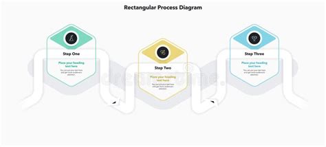 Rectangular Process Flow Chart With Three Colorful Steps And A Place