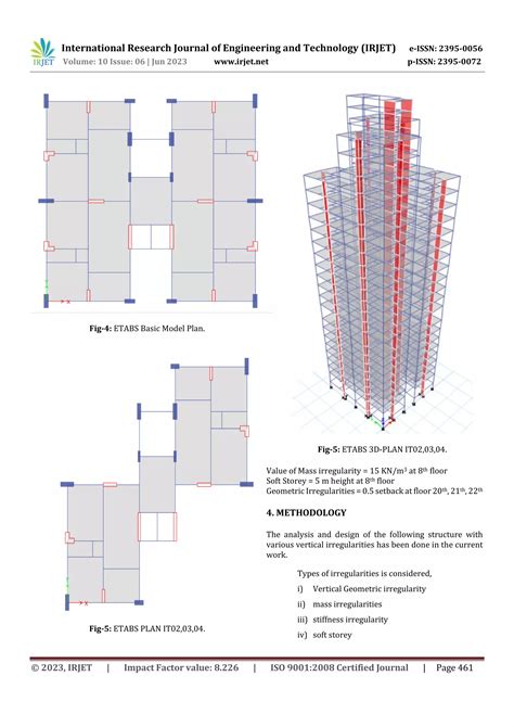 Analysis And Design Of High Rise Buildings With Vertical Irregularities