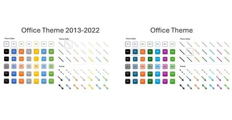 Microsoft Office Now Has A New Default Theme Bigtechwire