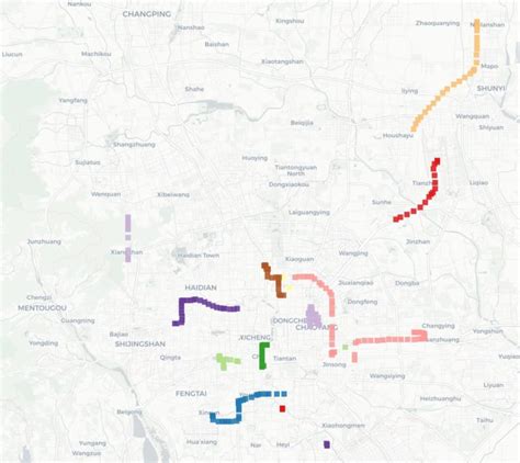 10 Python Data Visualization Libraries To Win Over Your Insights