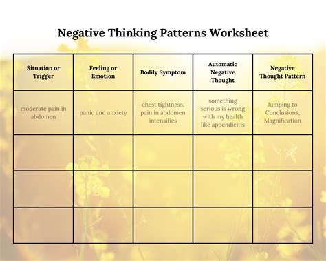 9 Strategies To Challenge Anxious Negative Thinking Patterns Worksheets Library